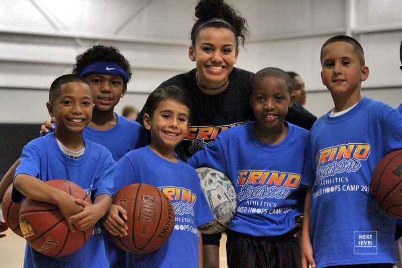 Programs - Grind Season Basketball Center